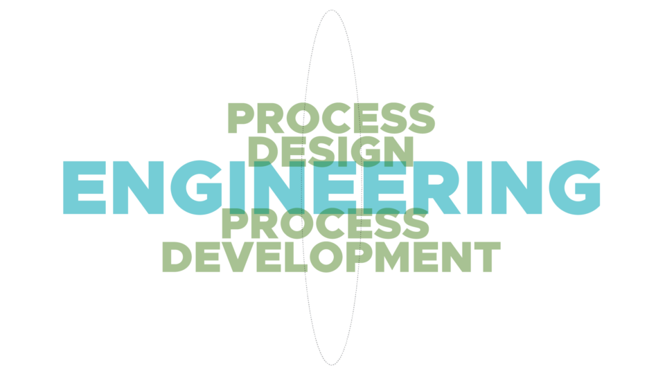 Engineering | Triangle Mfg