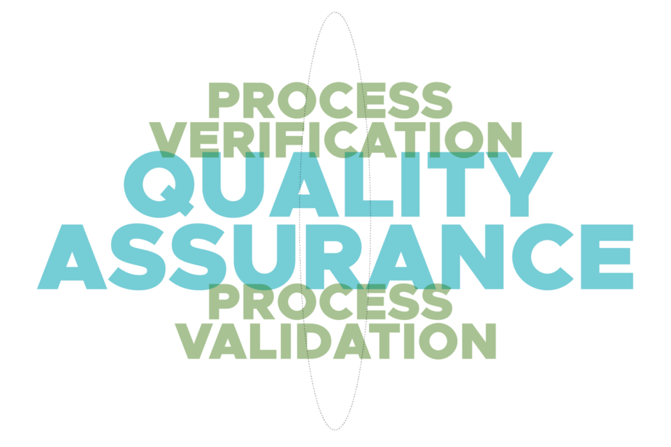 Quality | Triangle Manufacturing Company, Inc.